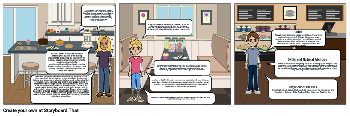 How to be a baker Storyboard by d1d0fc86