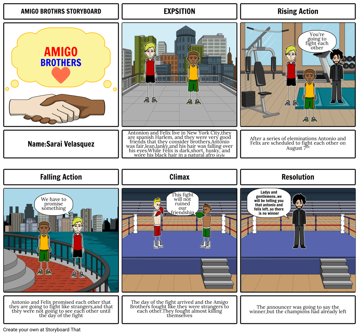 Amigo Brothers Storyboard por d2357b2a