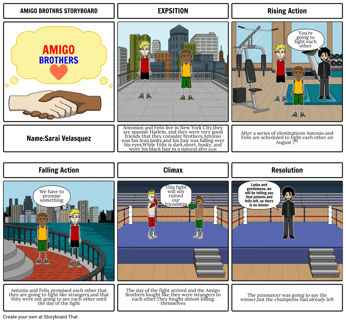 Amigo Brothers Storyboard por d2357b2a