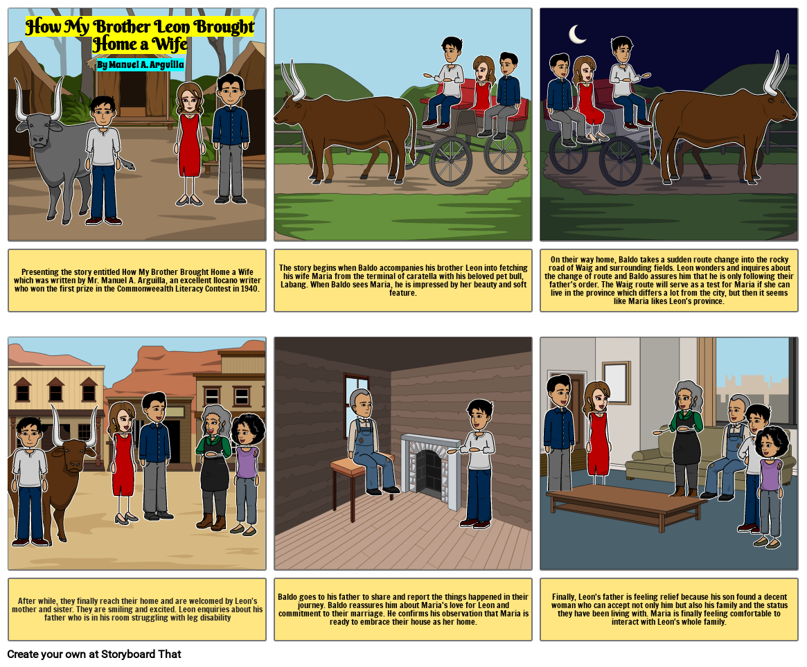 Unknown Story Storyboard por d28305a1