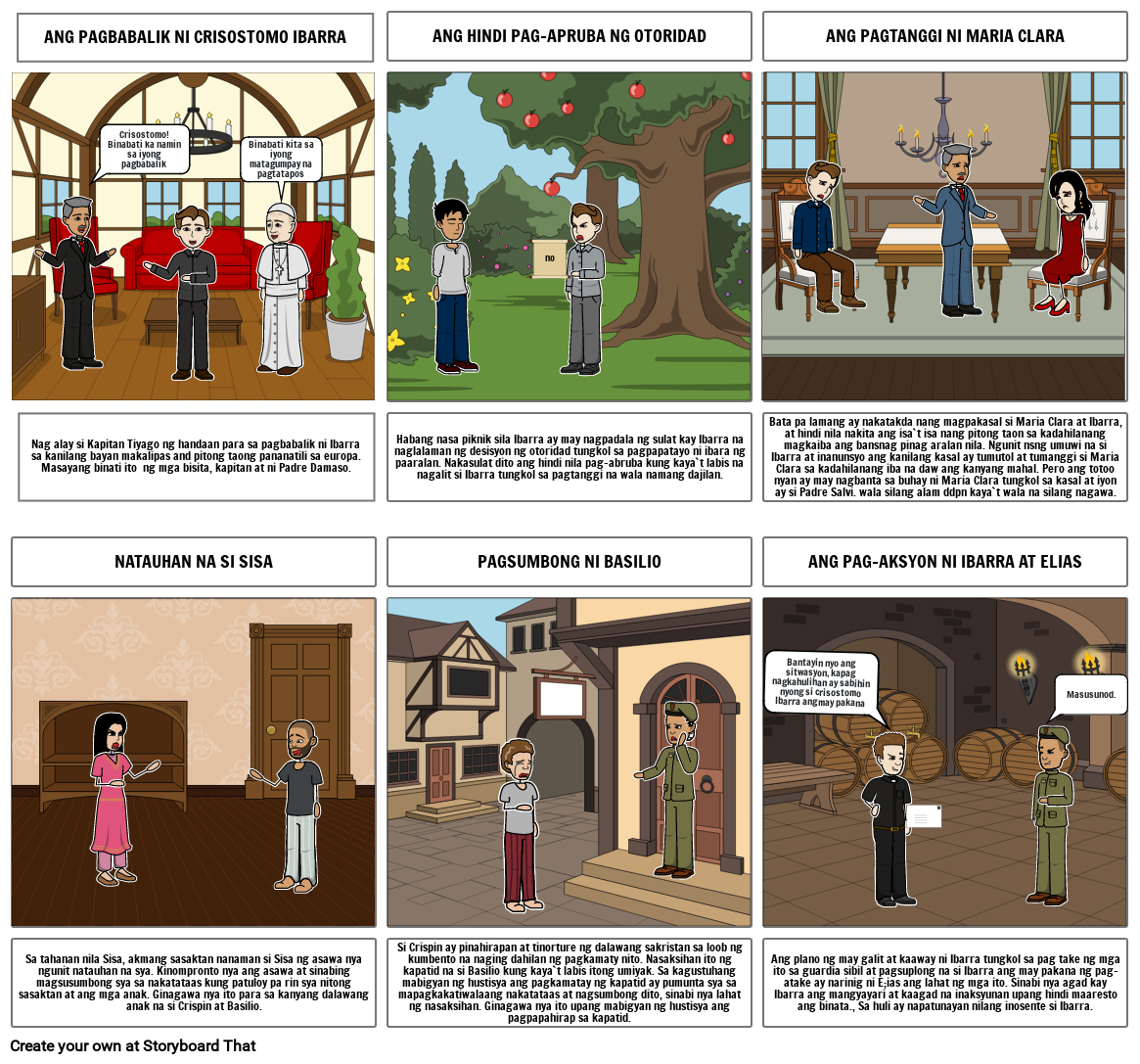 Cassandra Storyboard By D28f649d Cassandra Storyboard By D28f649d