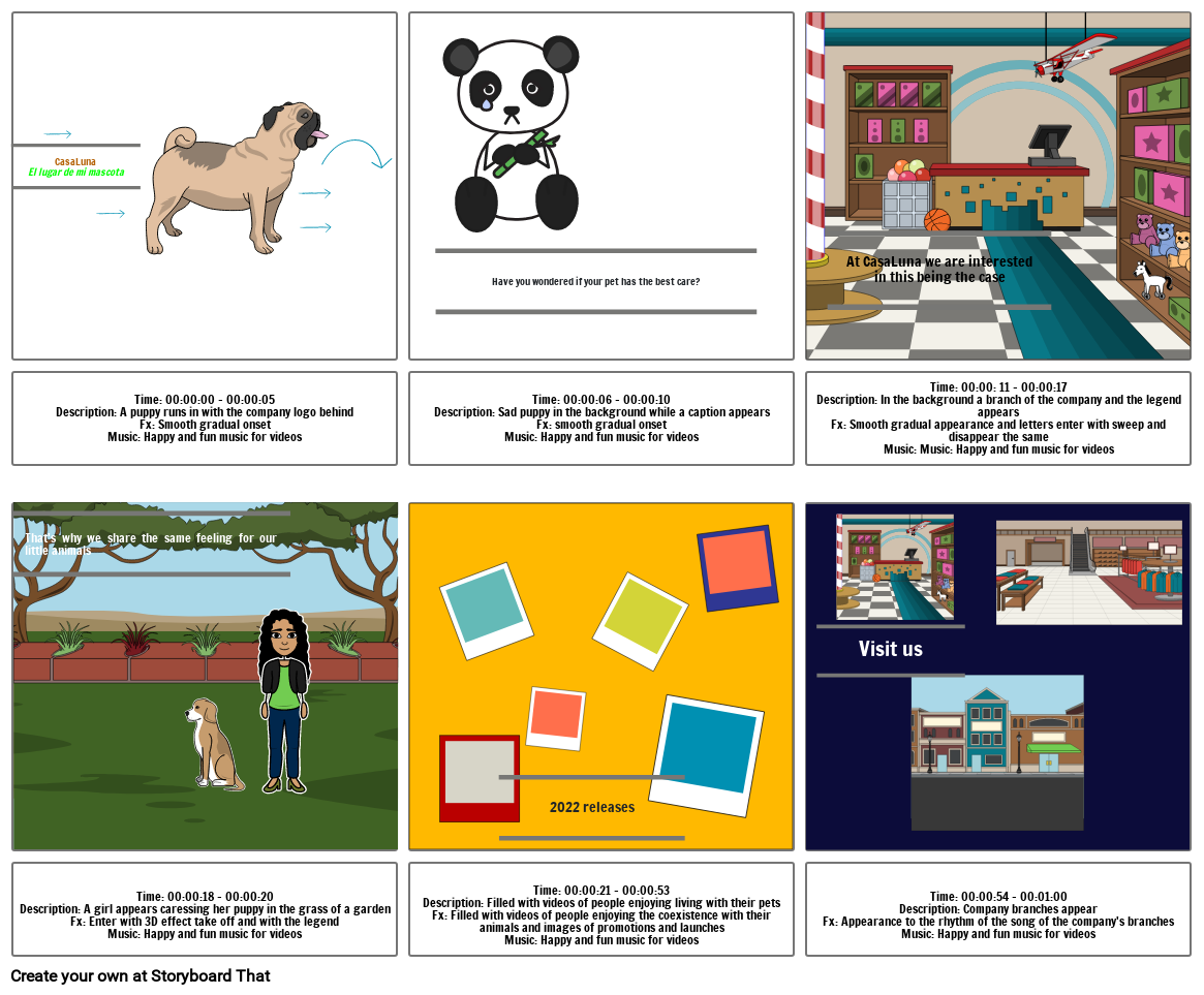 Tv commercial storyboard Storyboard by d2abff7c