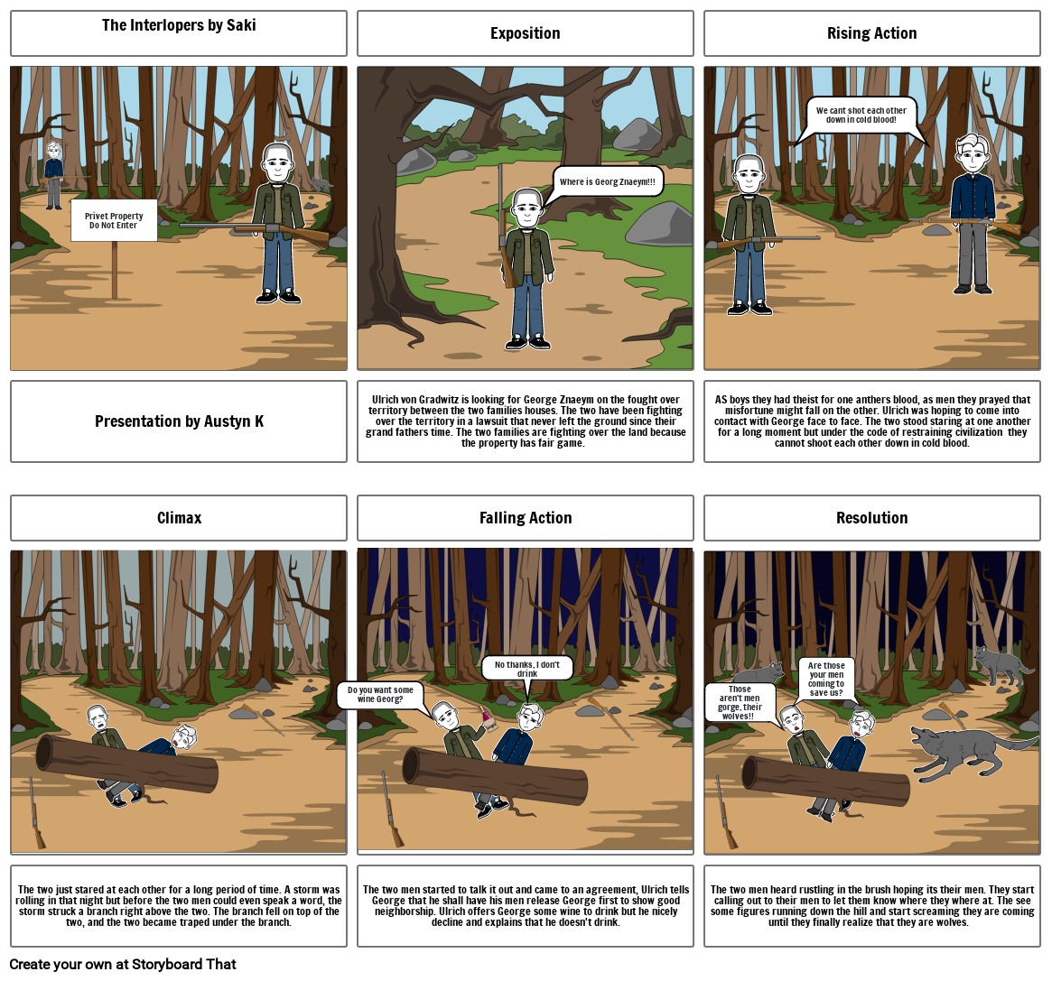 The Story Of An Hour Austyn Kmitt Storyboard By D2c8d186