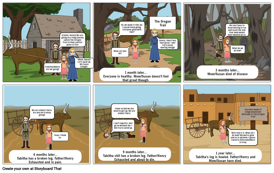 Oregon trail Storyboard por d2d1349d