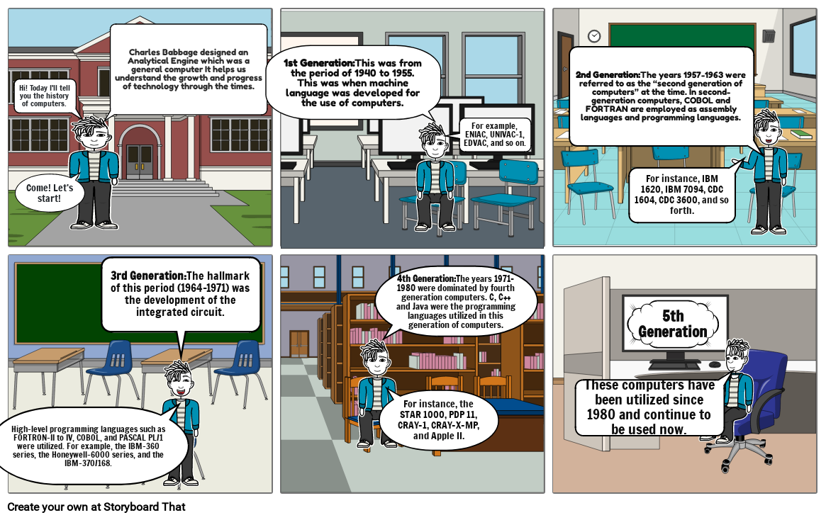 History Of Computer Storyboard By D2f9e900