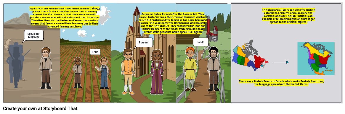 The Diffusion of English Storyboard by d305e846