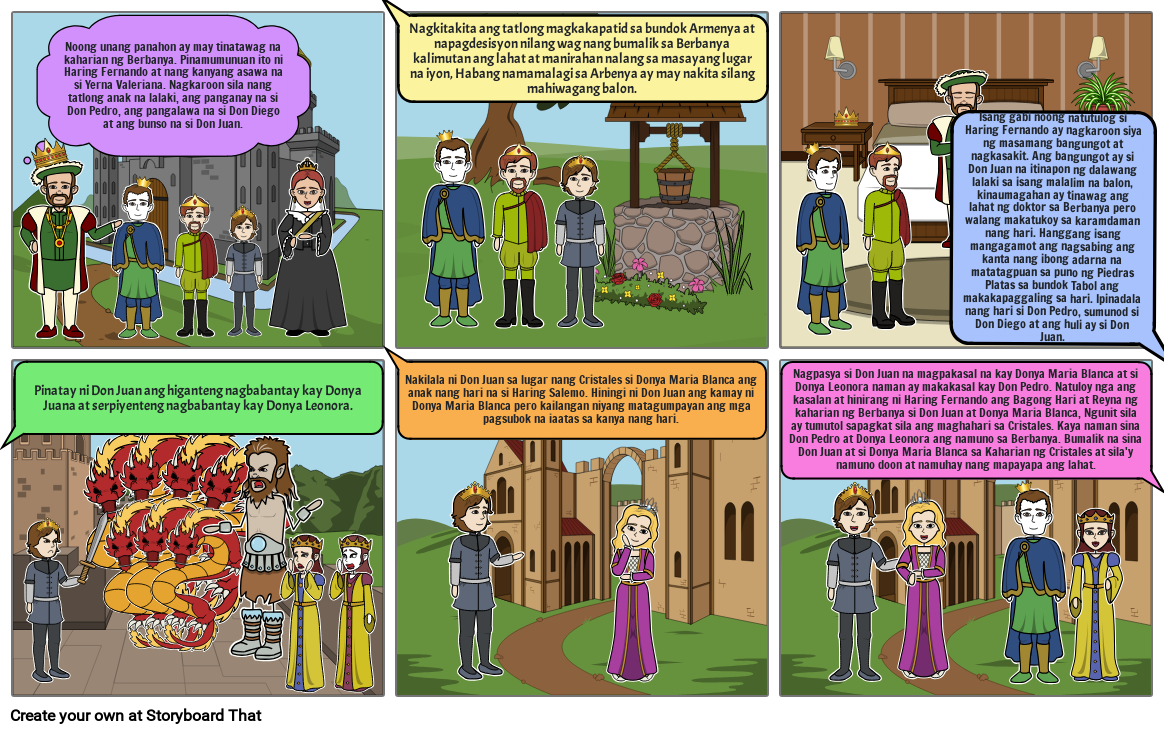 Ibong adarna Storyboard por d340b8f1