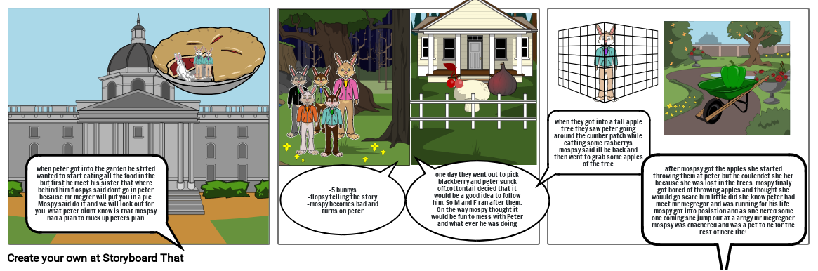 english peter rabbit Storyboard por d34ac0b9
