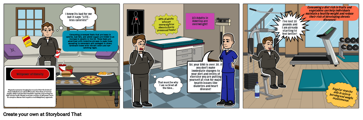 OBESITY RATES Storyboard by d3667e5a