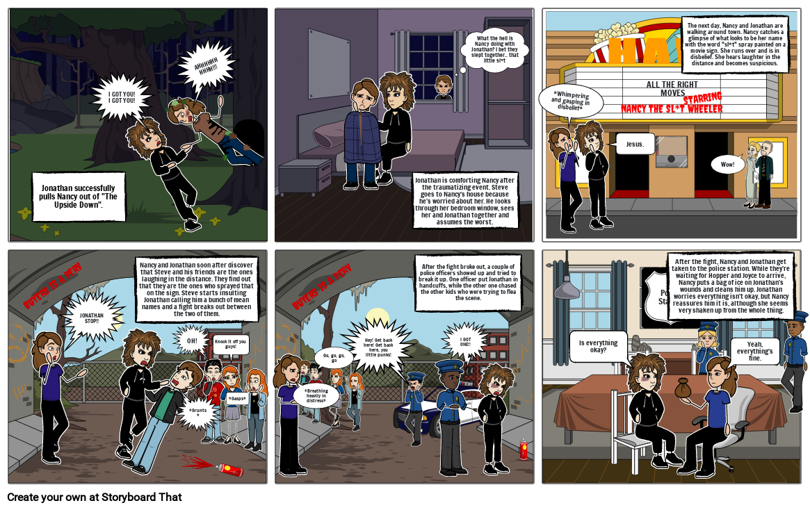 Stranger Things- English Storyboard by d36e9acc