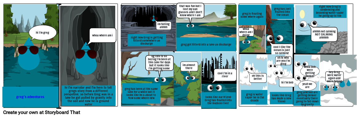 water cycle part 1 Storyboard par d398256f