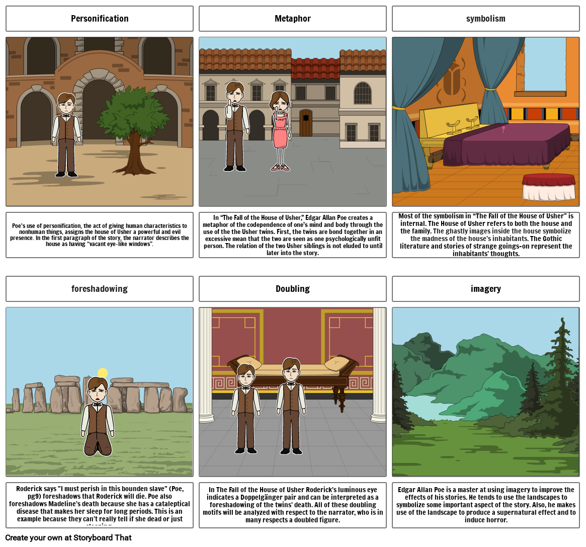 The Fall of the House of Usher, Literary Devices