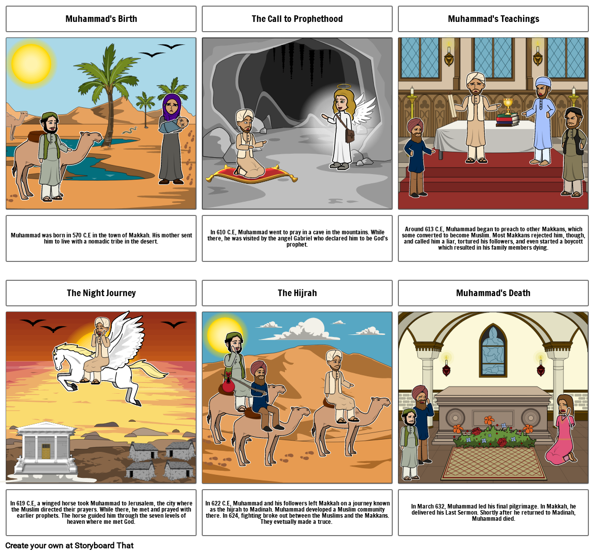 The prophet of Islam Storyboard by d418d7a8