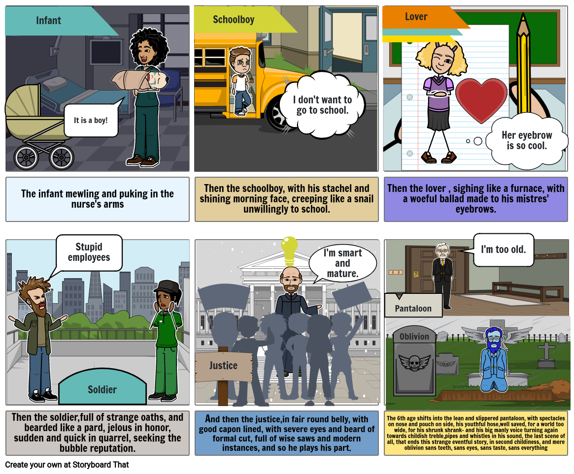 Seven ages Storyboard par d43236cf