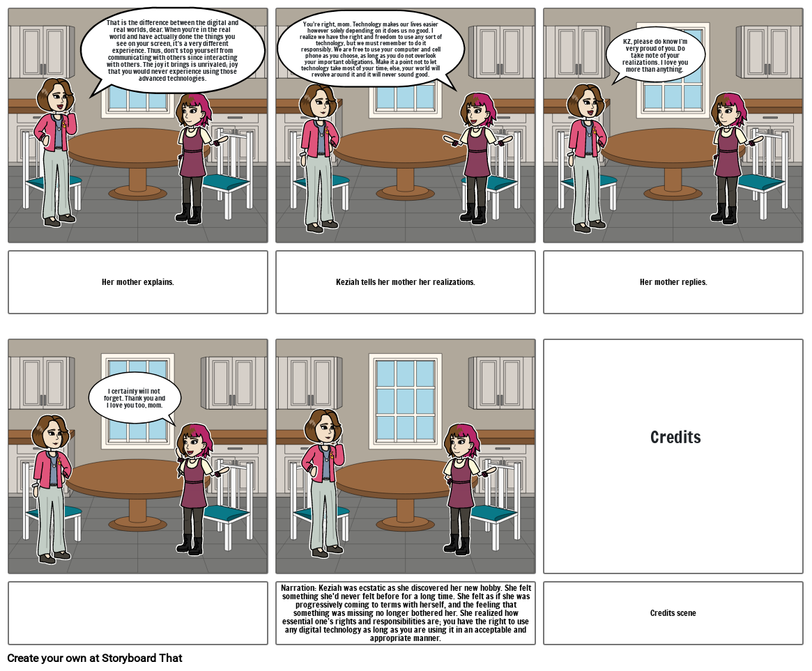 aghhhhh Storyboard por d4dcce1a