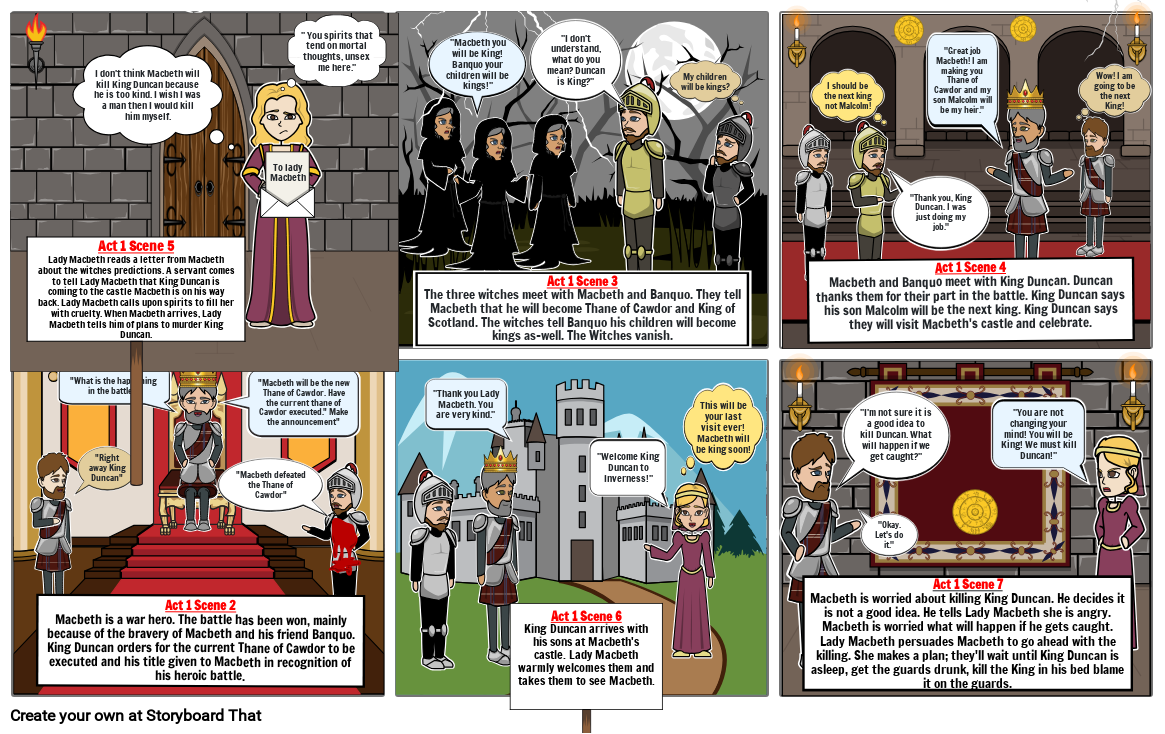 Macbeth Act 1 summary storyboard Storyboard by d4ea026490