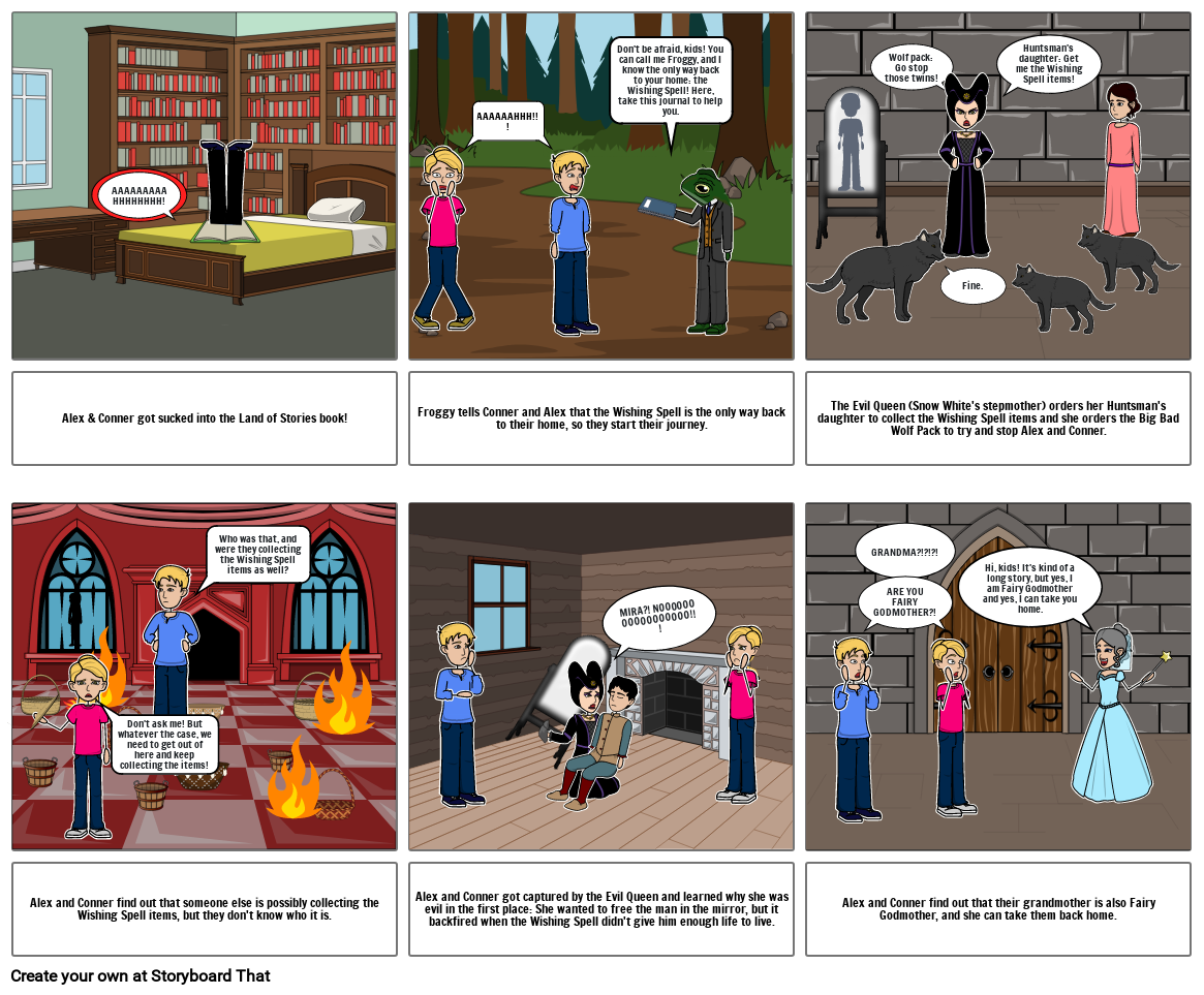 March/April Book Project Storyboard by d4f19727