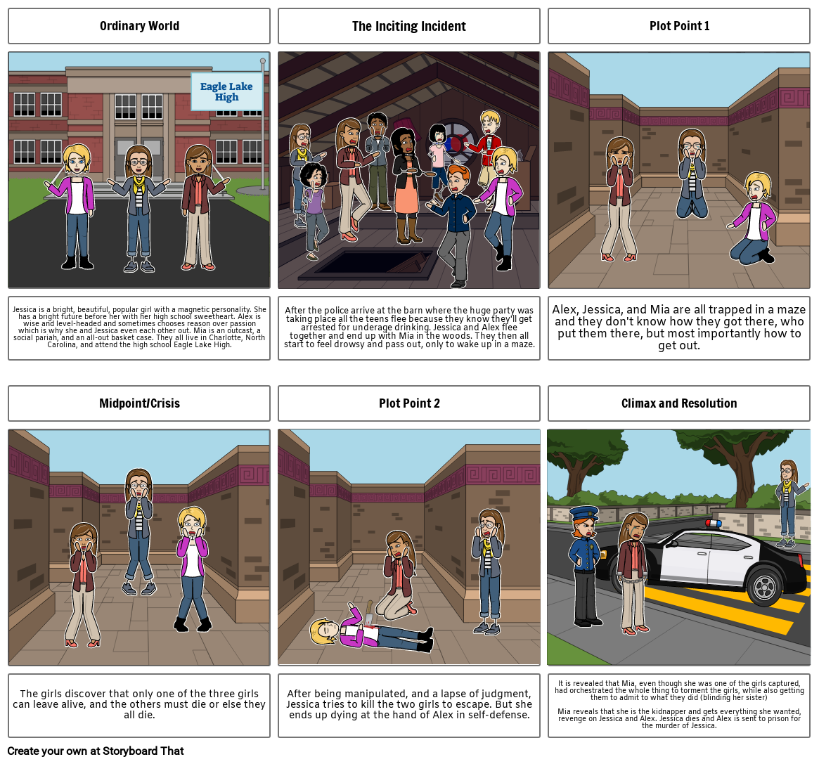 english cpt Storyboard by d5c0f713