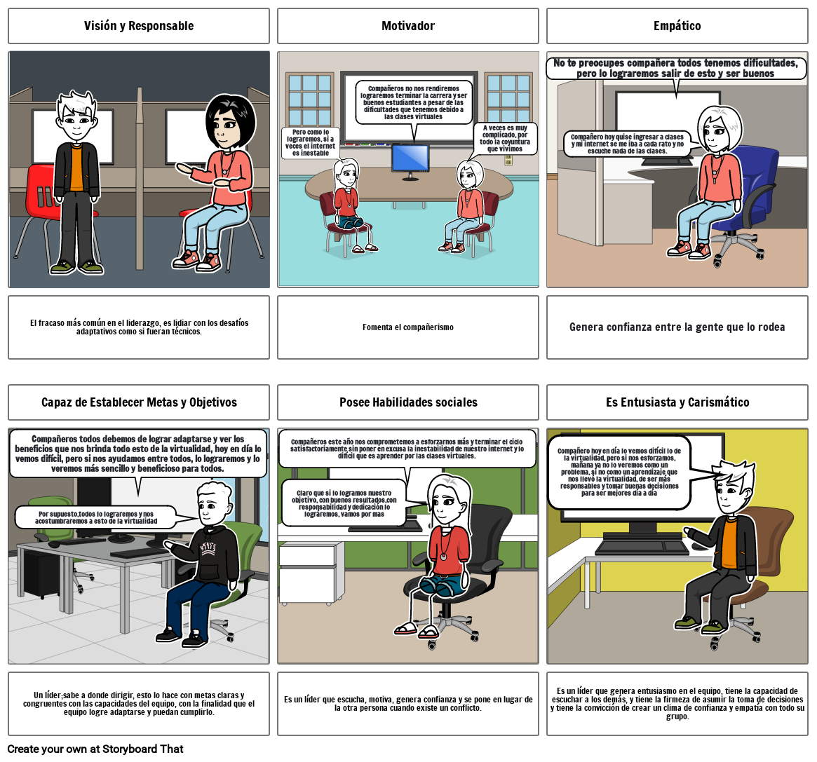 REUNION EN UN GRUPO PEQUEÑO EN ZOOM Storyboard