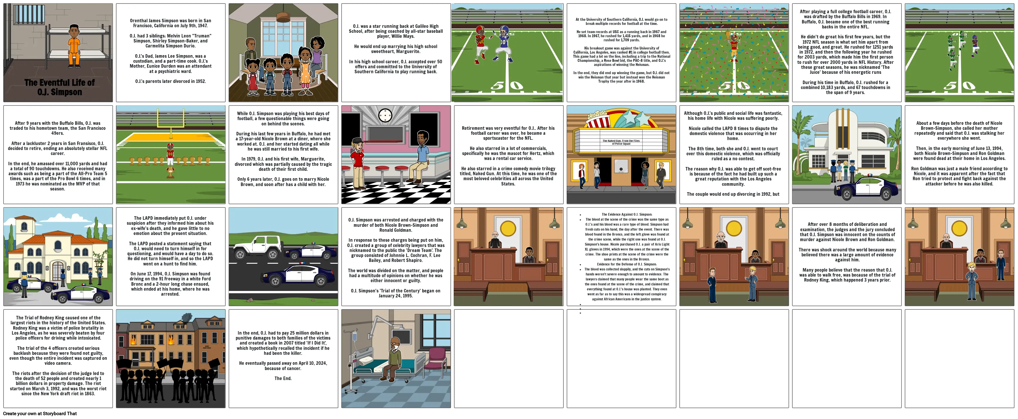 O.J. Simpson Childrens Book Storyboard by d615ae2e