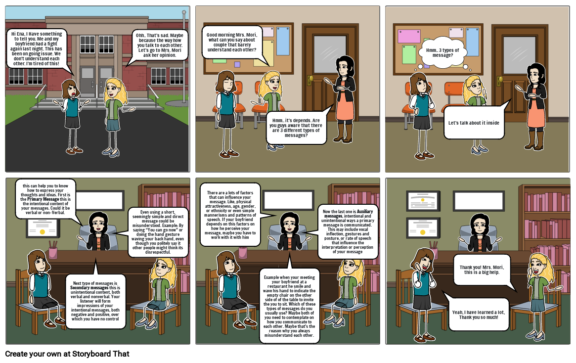 Types of Messages in Communication Storyboard por d6182296