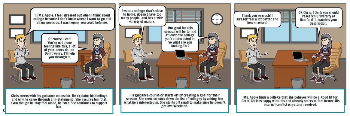 Module 4 Project Storyboard By D62391d8