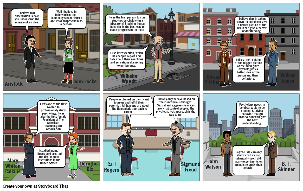 Psychology Storyboard Storyboard by d6359f2c