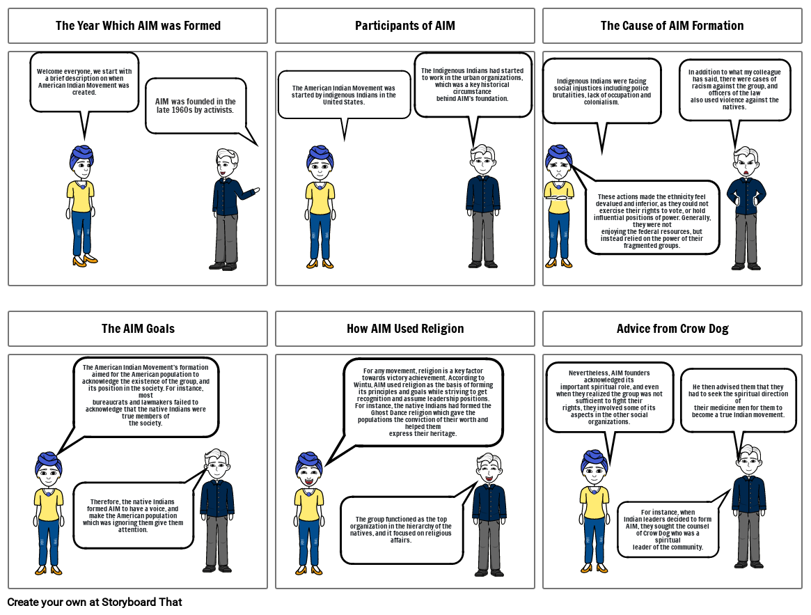 AIM history, goals, and impact of religion Storyboard