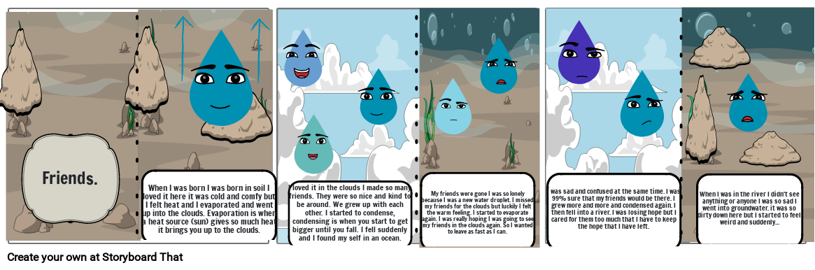 Water cycle part 1 Storyboard by d68fec0e