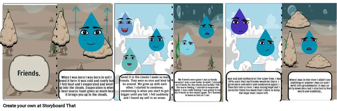 Water cycle part 1 Storyboard by d68fec0e