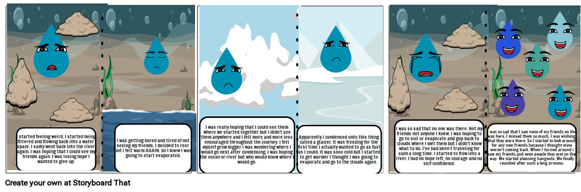 Water cycle part 2 Storyboard by d68fec0e