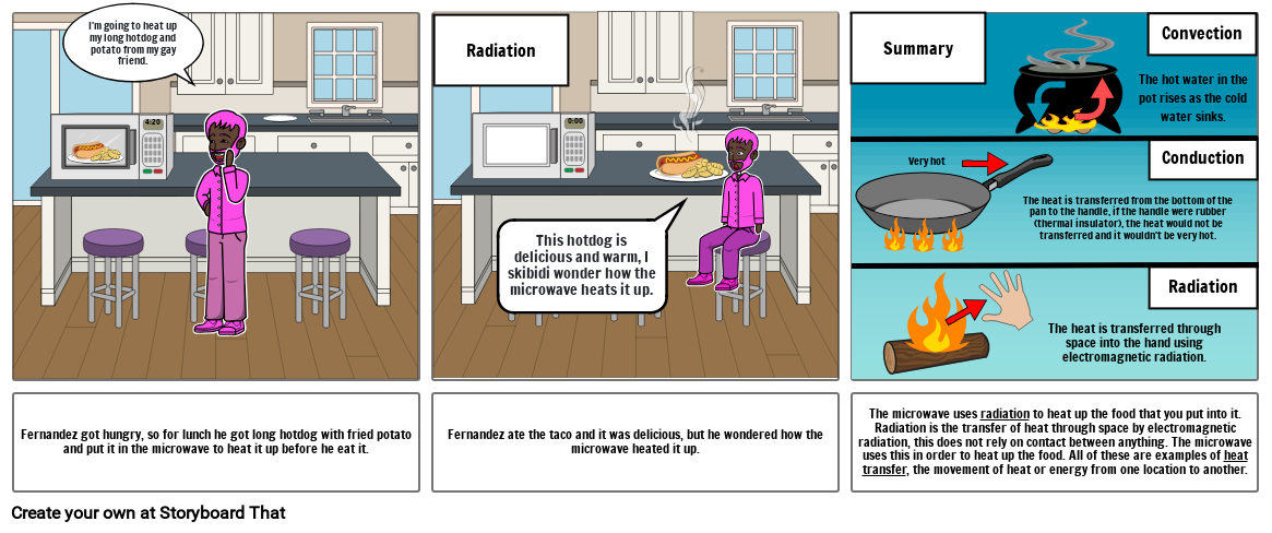 Comic stip about microwave Storyboard af d6a70e2ffa