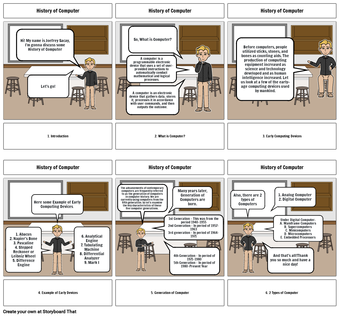 History Of Computer Storyboard By D6bd36b2