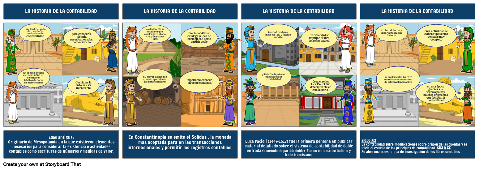 La historia de la contabilidad Storyboard by d77a98ac