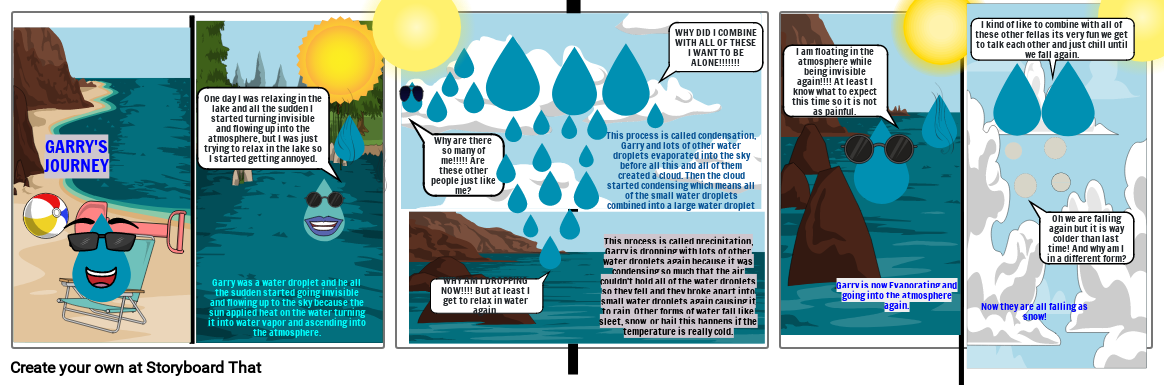 Water Cycle Part 1 Storyboard by d7a9a6e4