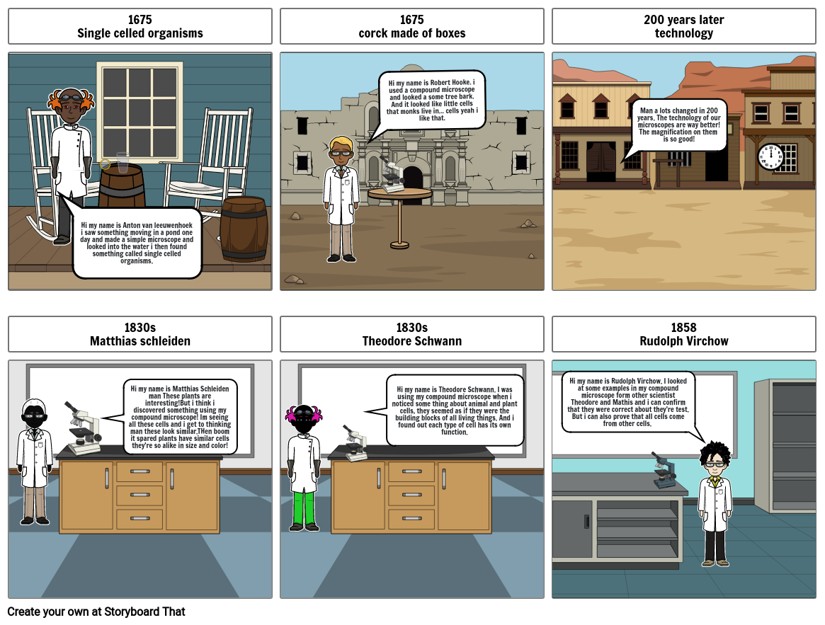 The cell theory Storyboard por d805a0b3
