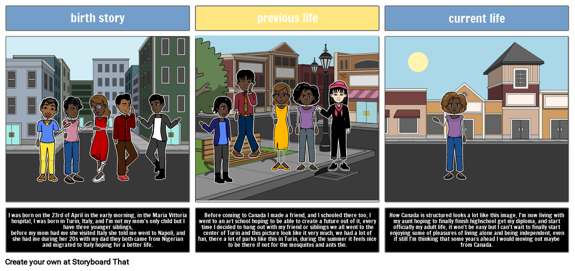 my family life Storyboard by d806e2c6