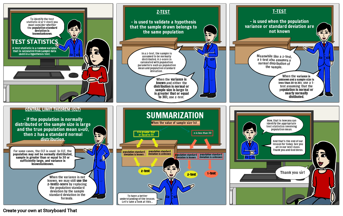 Untitled Storyboard Storyboard by d8123d3e