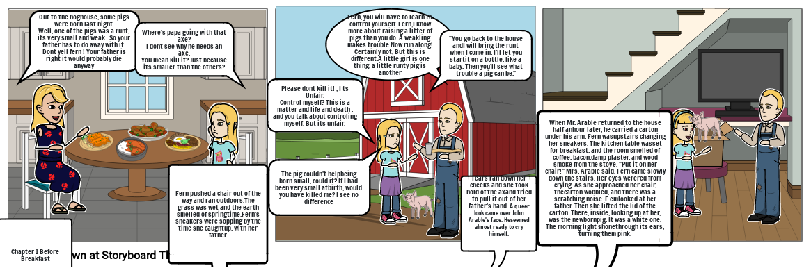 Chapter 1 Before Breakfast Storyboard por d8903928