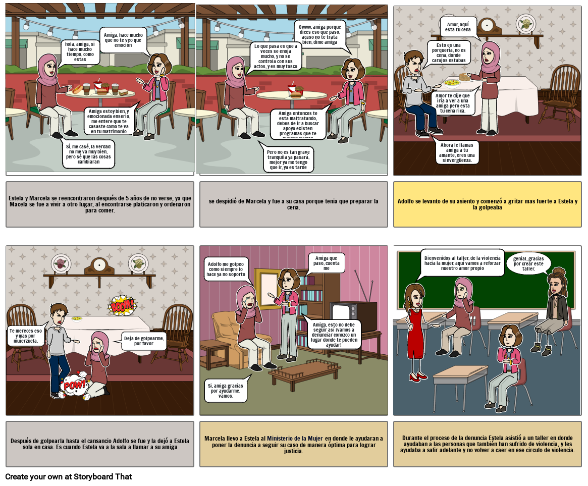 La Violencia Domestica Storyboard Por D8accb1f la-violencia-domestica-storyboard-por-d8accb1f
