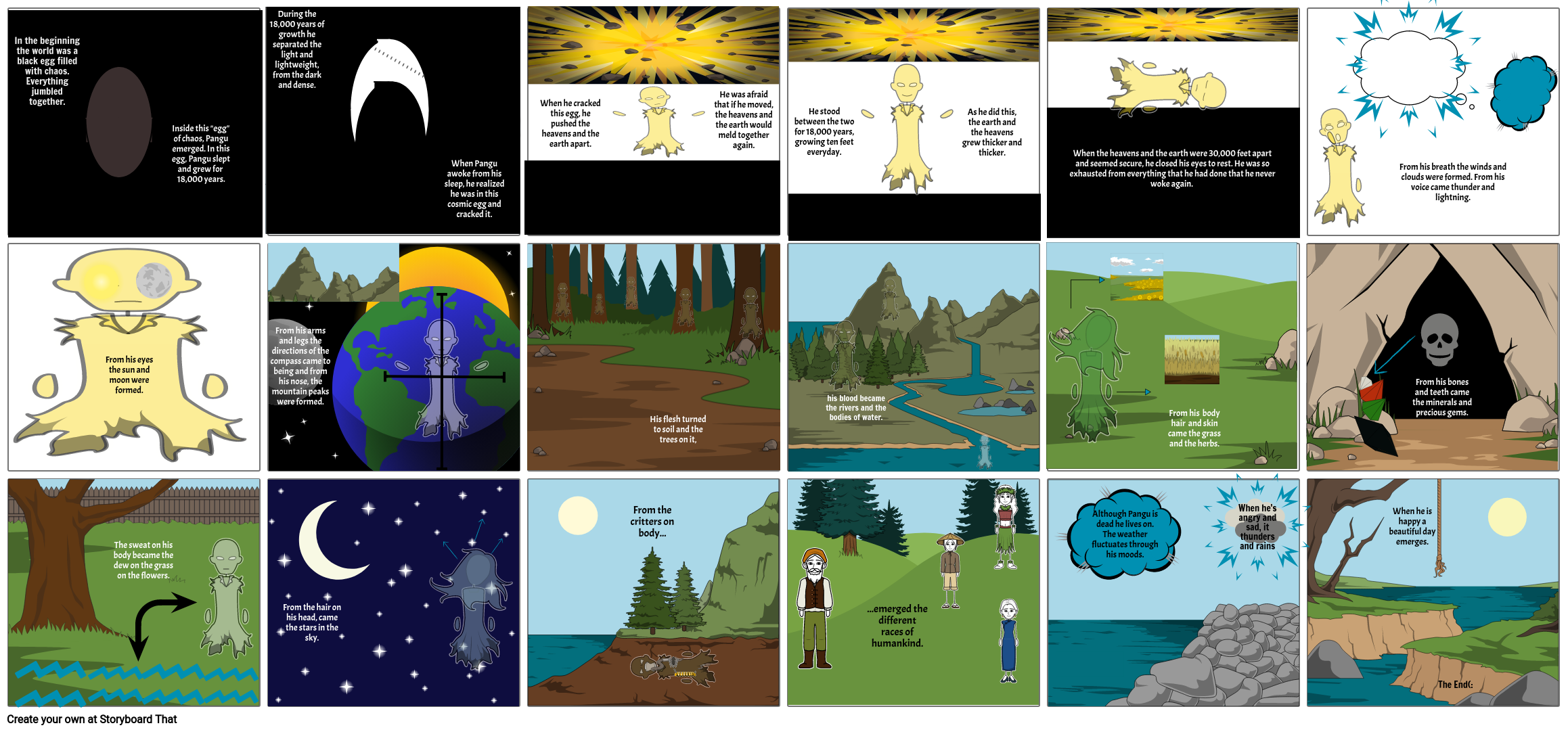 Pangu and the Creation of the World Storyboard