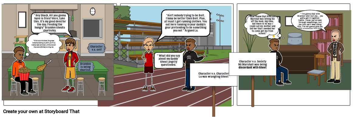 Ericka Cambronero- Conflict comic strip. Storyboard