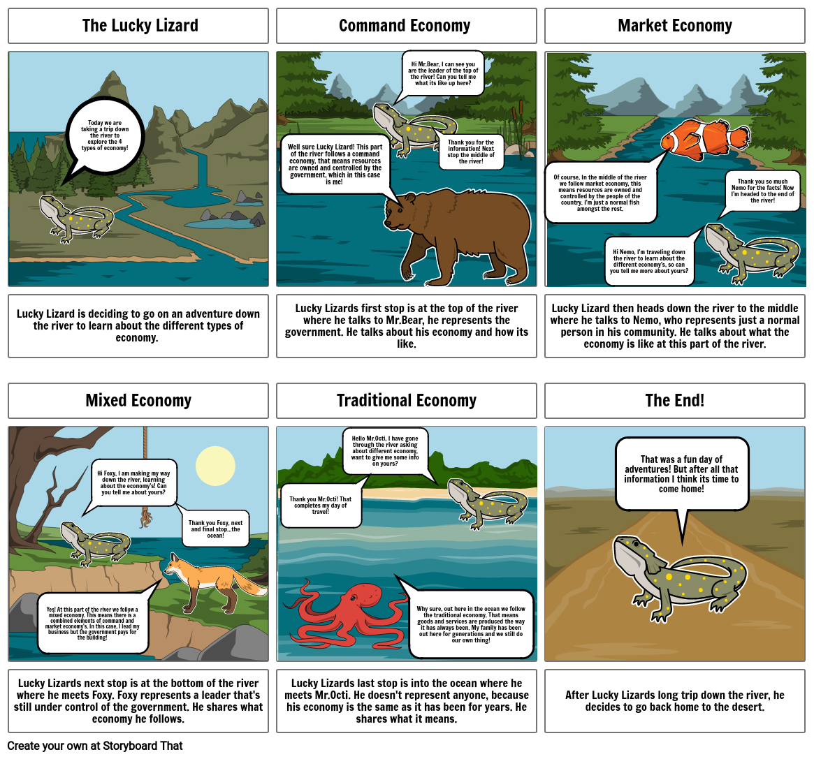 The Lucky Lizard Storyboard par d9285b5b