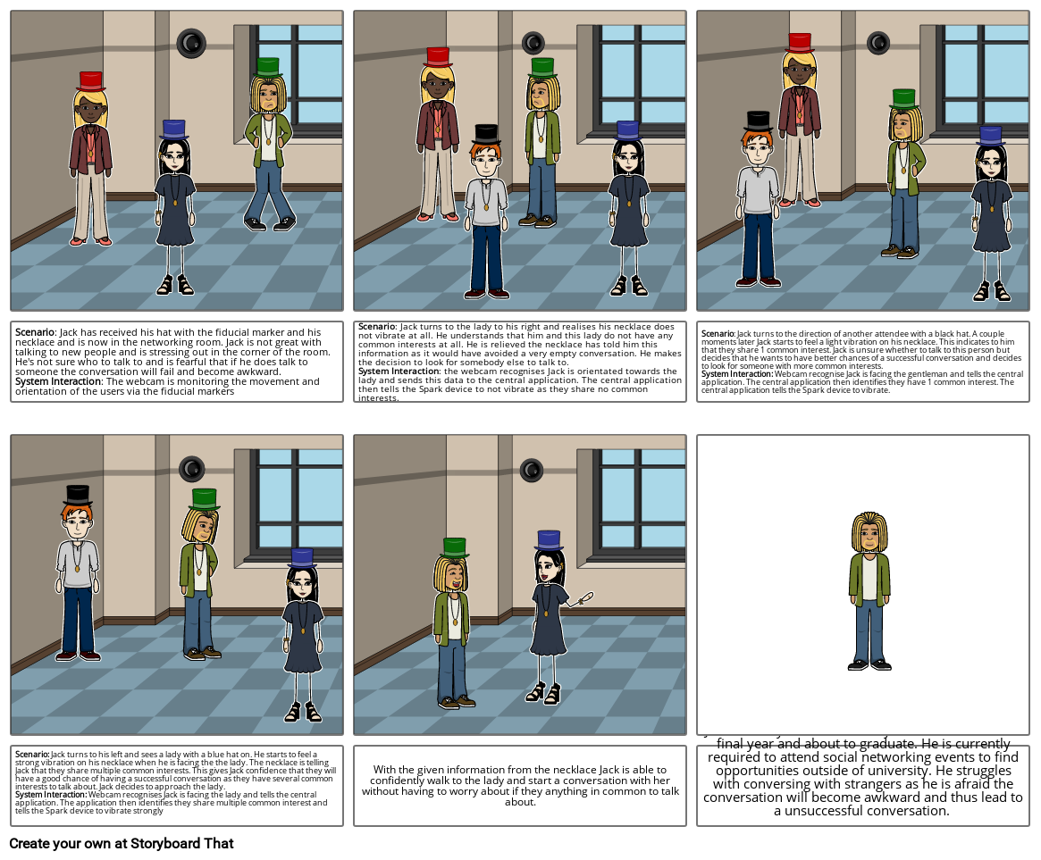 prototype Storyboard par d95ff898