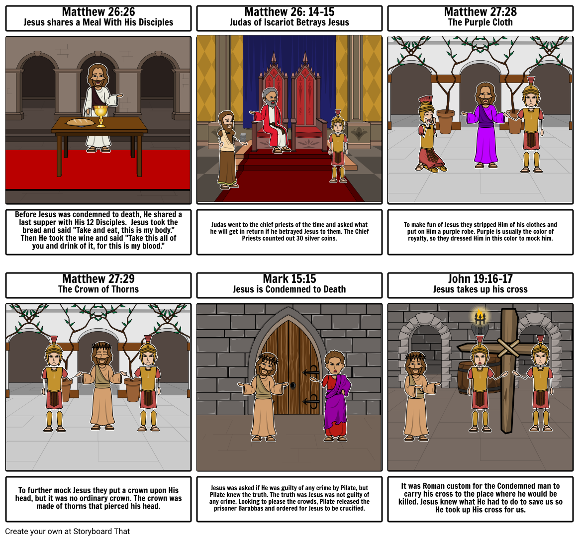 Easter Project Storyboard por d9f4edc4