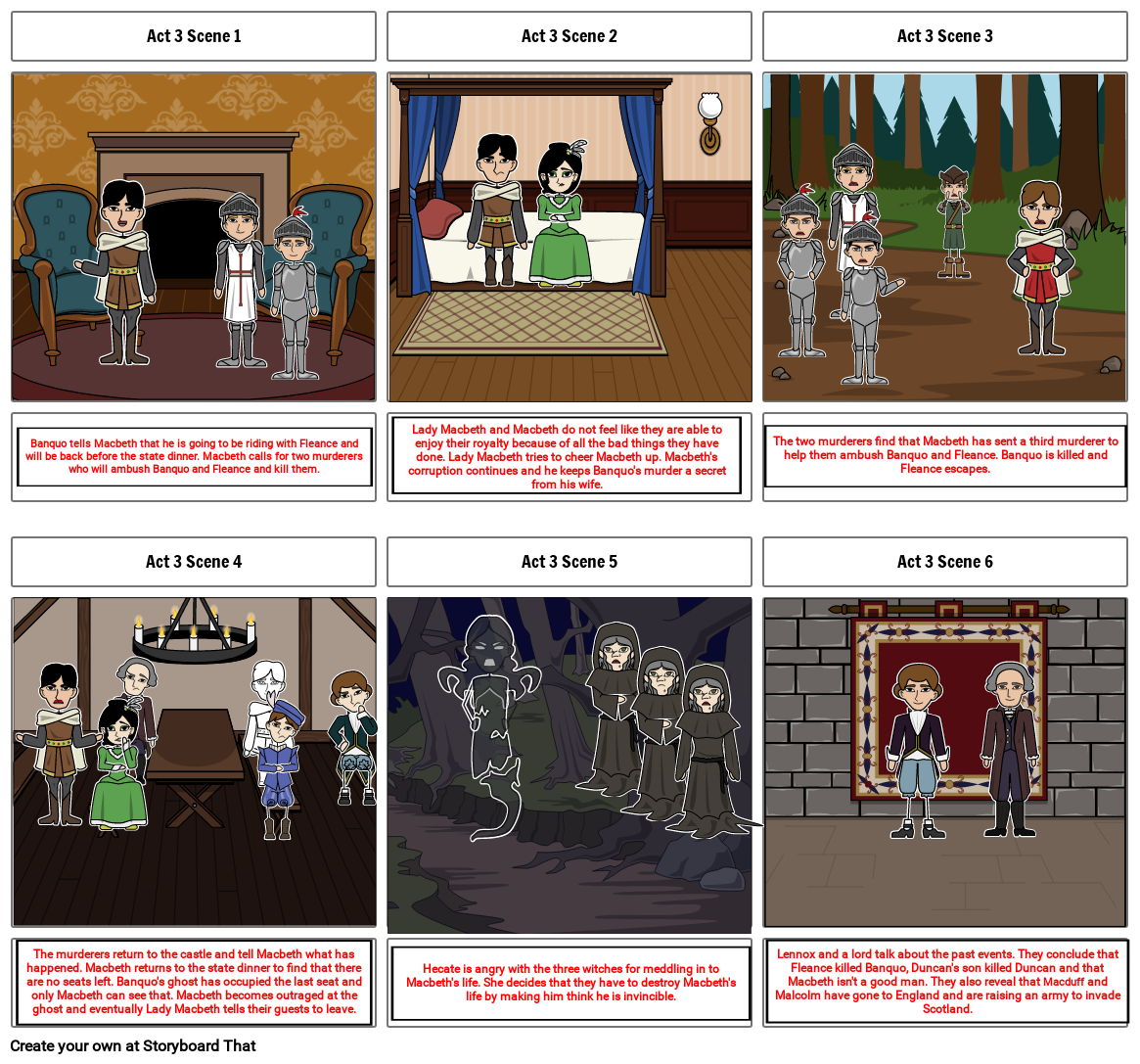 Macbeth Act 3 Scenes 1 6 Visual Creation Assignment Macbeth Act 3 Scenes 1 6 Visual Creation Assignment