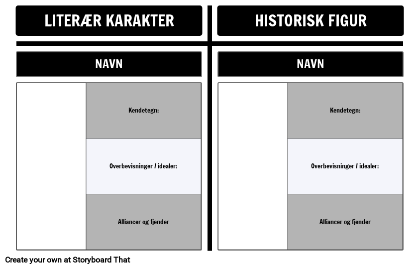 Allegorisk Tegn-diagramskabelon Storyboard por da-examples