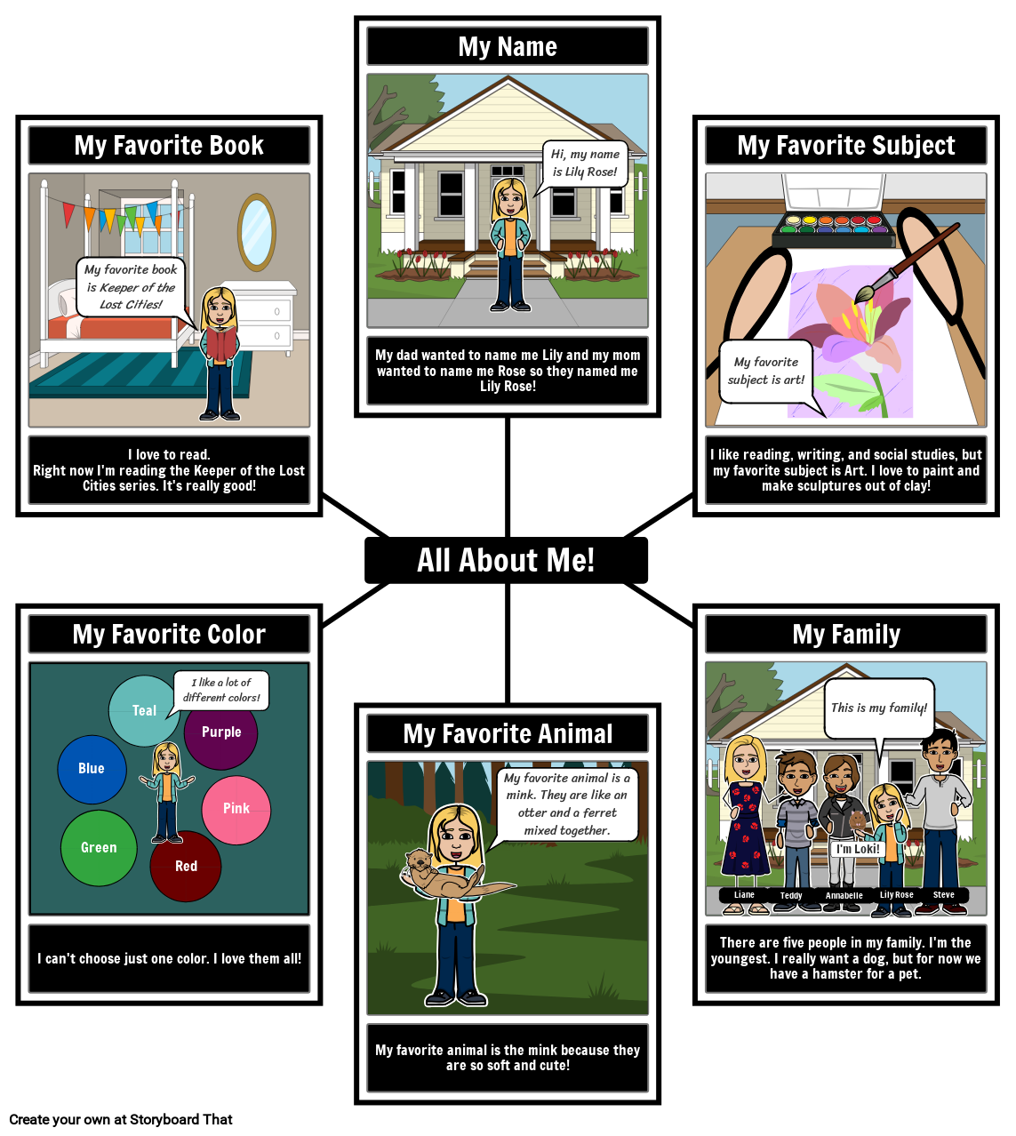 Alt Om Mig v Engelsk Storyboard Par Da examples alt-om-mig-v-engelsk-storyboard-par-da-examples