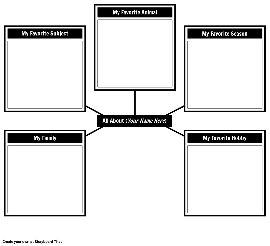 Alt om mig K-2 Skabelon Storyboard par da-examples