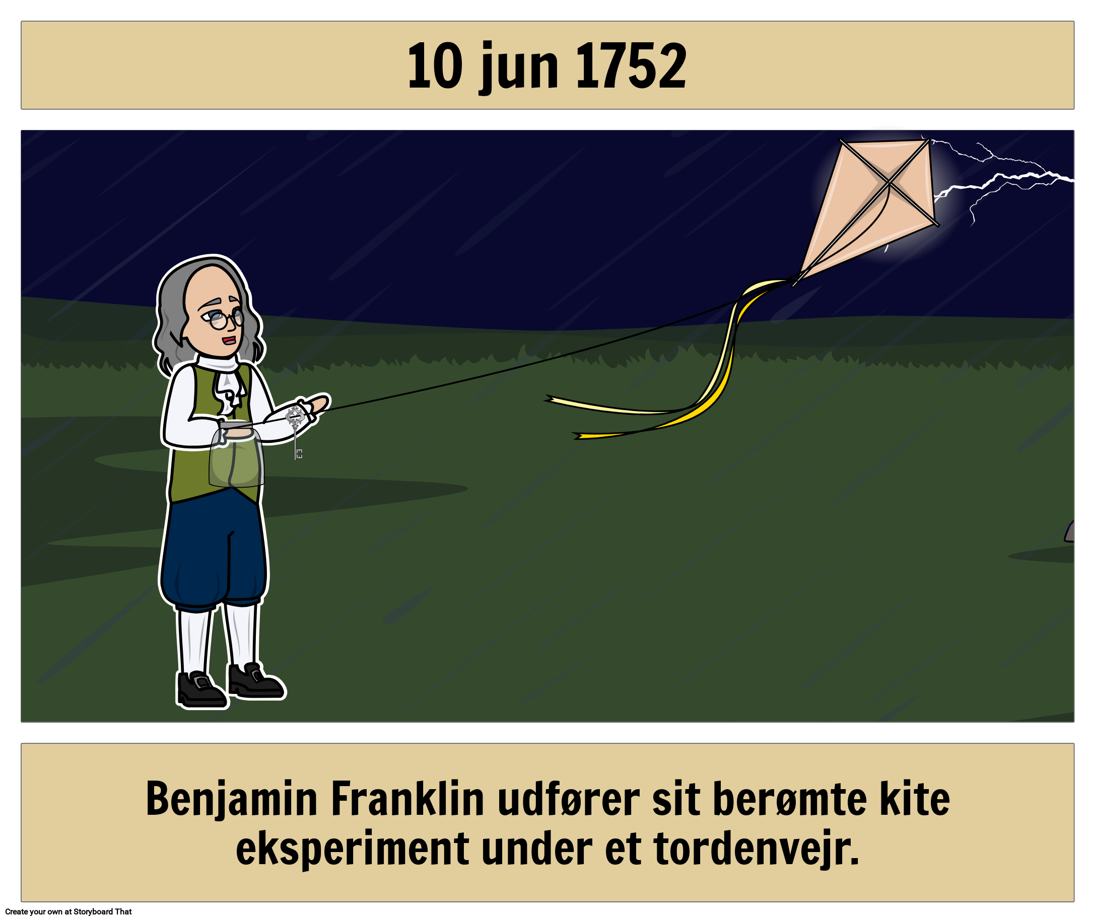 Benjamin Franklin Flies Kite Storyboard per da-examples